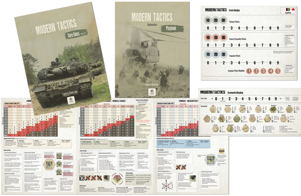 Modern Tactics #1 - Afghanistan – VUCA SIMULATIONS (US)